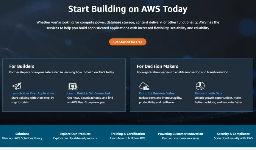 The 50 BEST CI/CD Tools Your Team Should Be Using (2023)