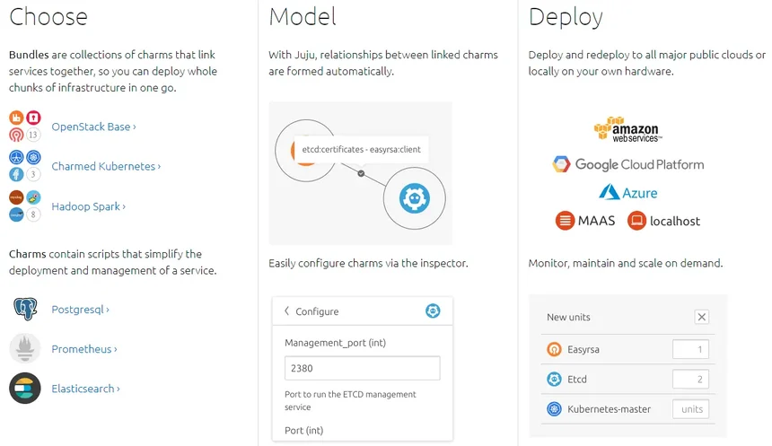 The 50 BEST CI/CD Tools Your Team Should Be Using (2023)