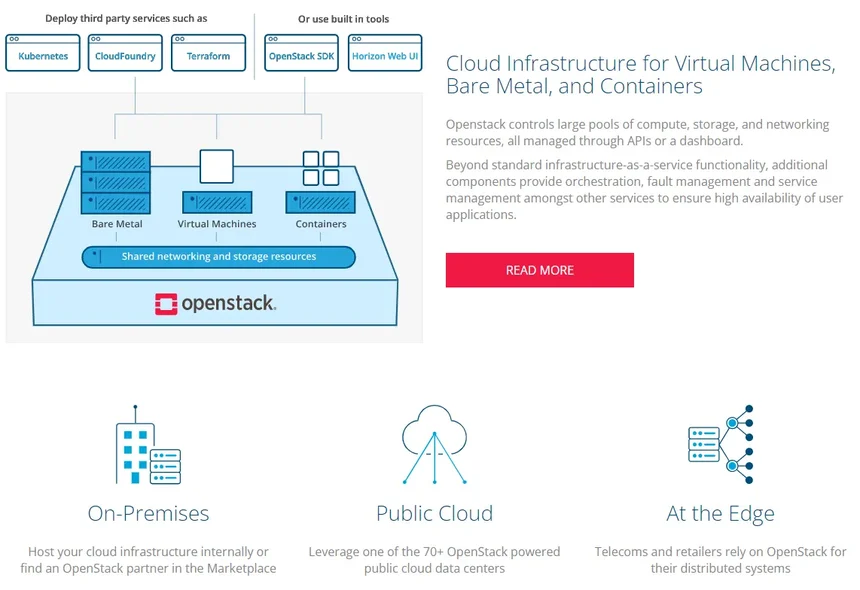 The 50 BEST CI/CD Tools Your Team Should Be Using (2023)