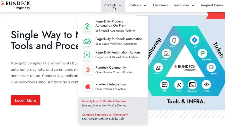The 50 BEST CI/CD Tools Your Team Should Be Using (2023)