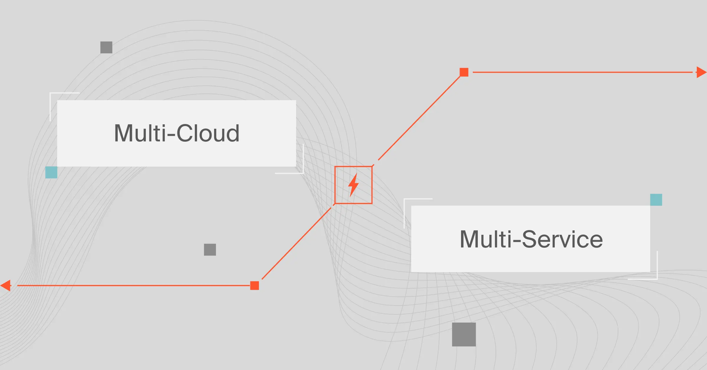 Multi-Cloud Strategy vs. Multi-Service: A Smarter Cloud Approach