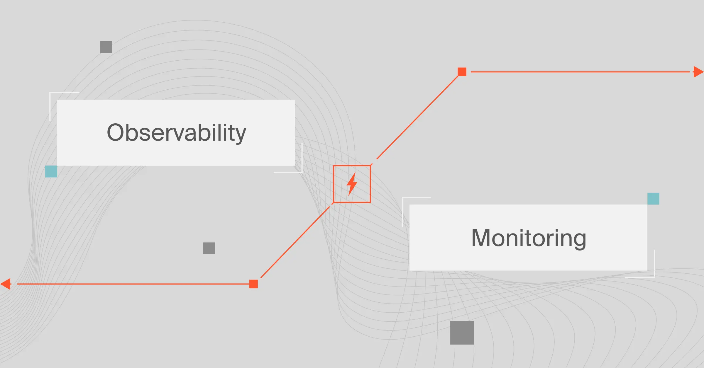 Observability Vs. Monitoring: The Complete Comparison