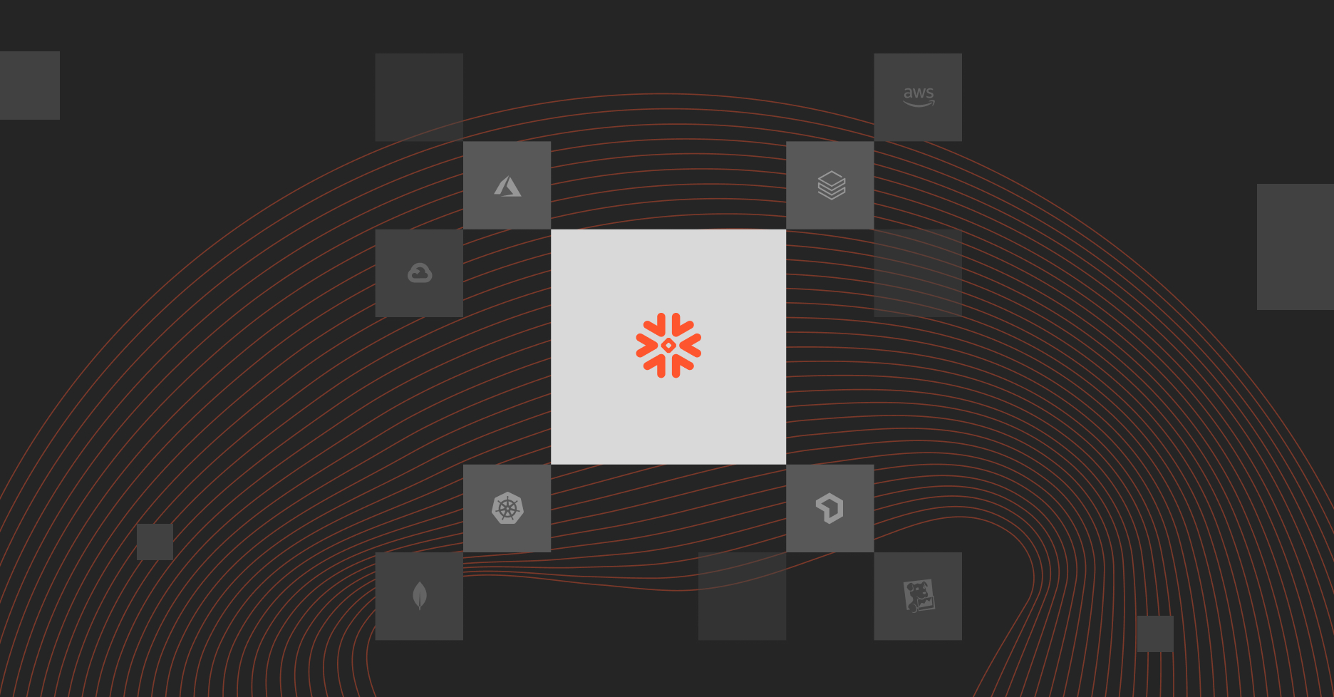 Snowflake Integration | CloudZero