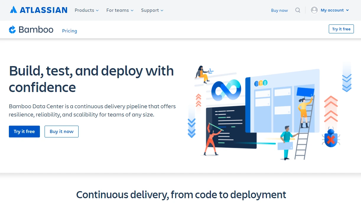 The 15 BEST Continuous Deployment Tools In 2024