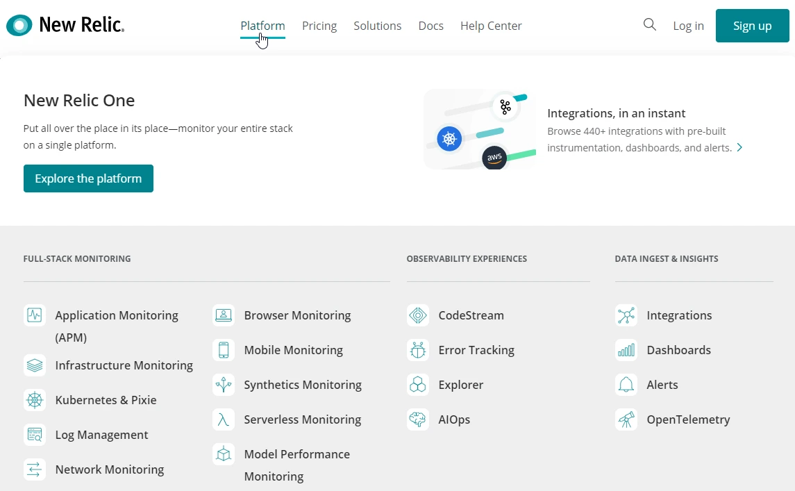 35 BEST Cloud Monitoring Tools (Updated By Category)