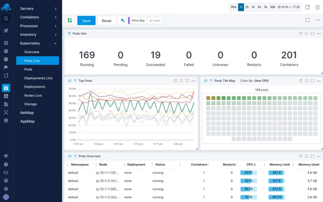 10 Top Kubecost Alternatives For Kubernetes Cost Management