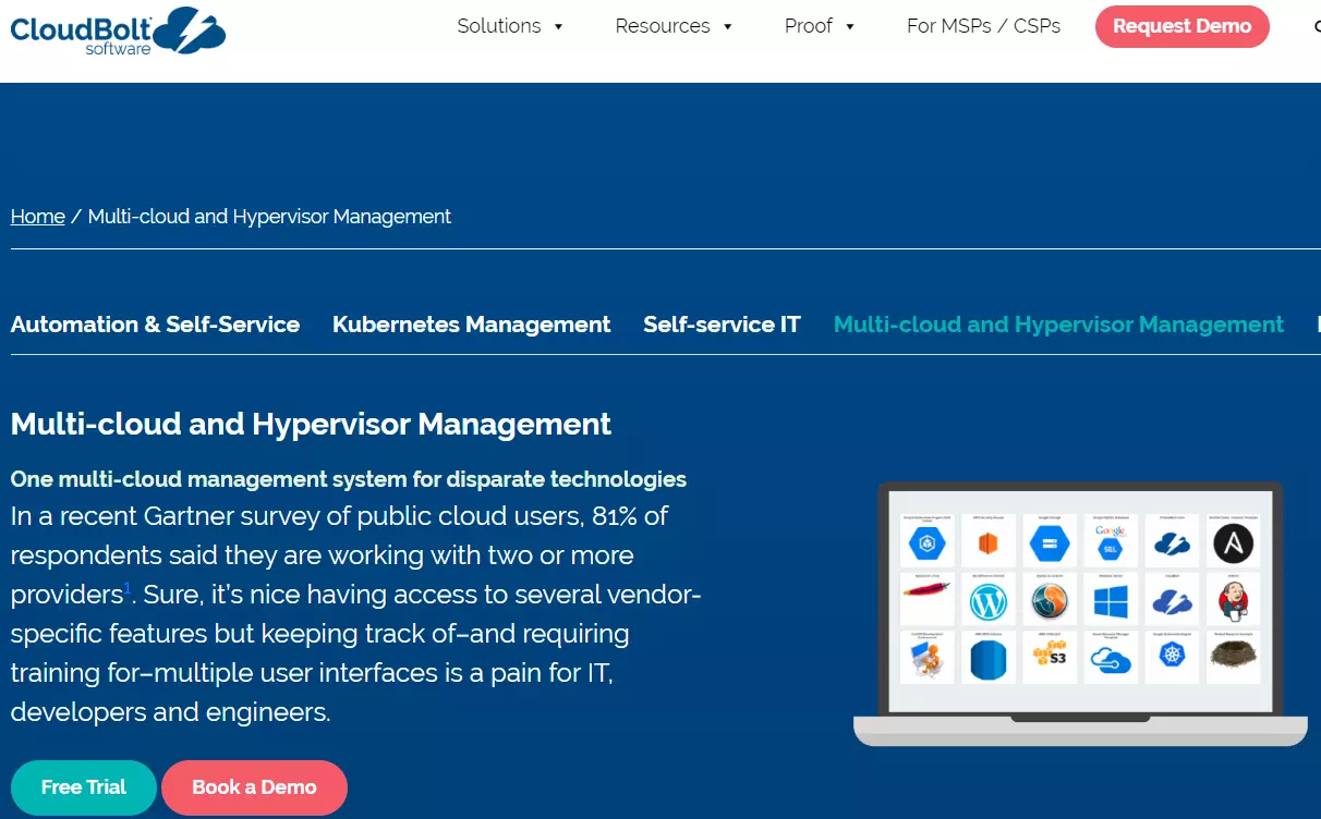 The 10 Best Multi-Cloud Management Tools In 2024 The 10 Best Multi-Cloud Management Tools In 2024
