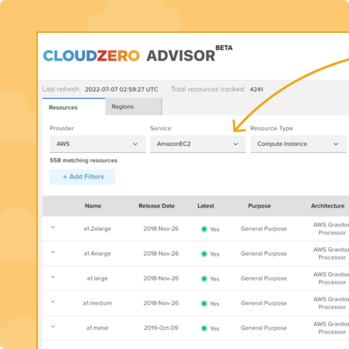 What Are On-Demand Instances? When Should You Use Them?