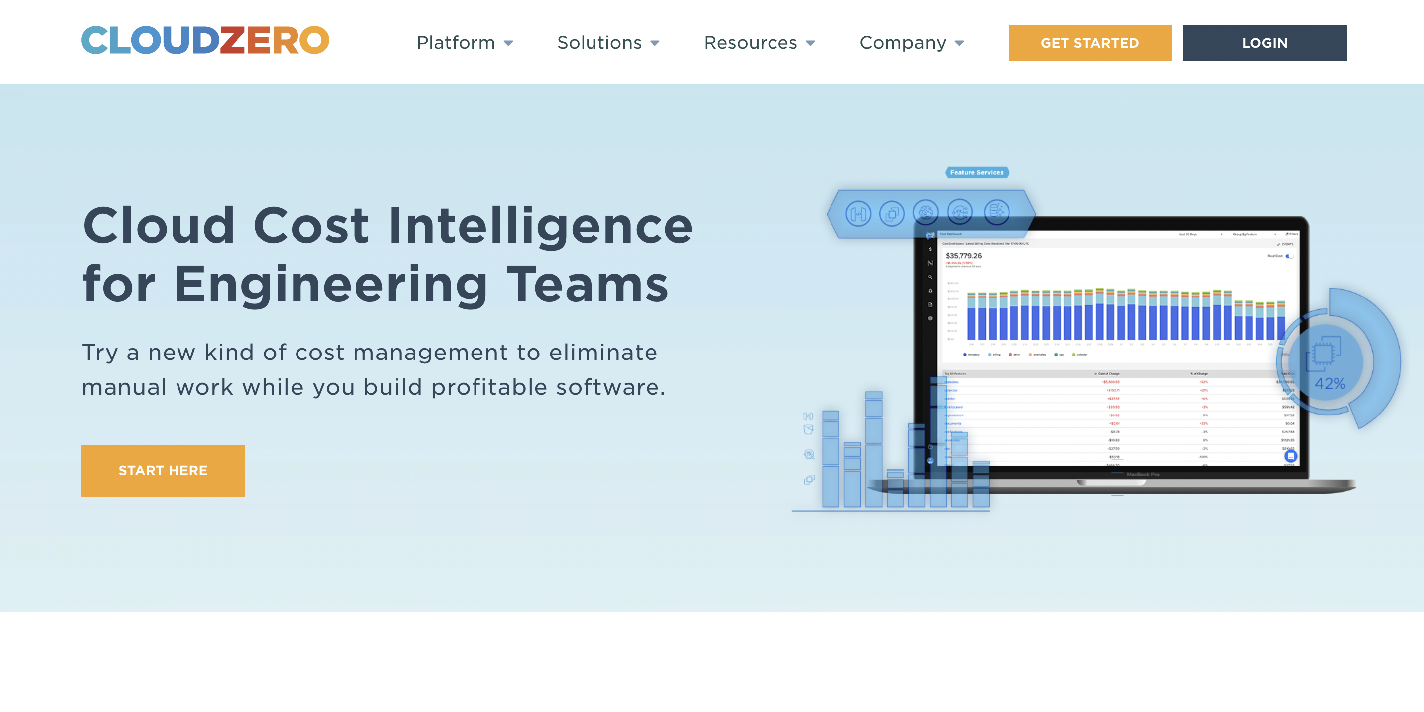 The Top 6 CloudHealth Alternatives Compared (Updated 2024)