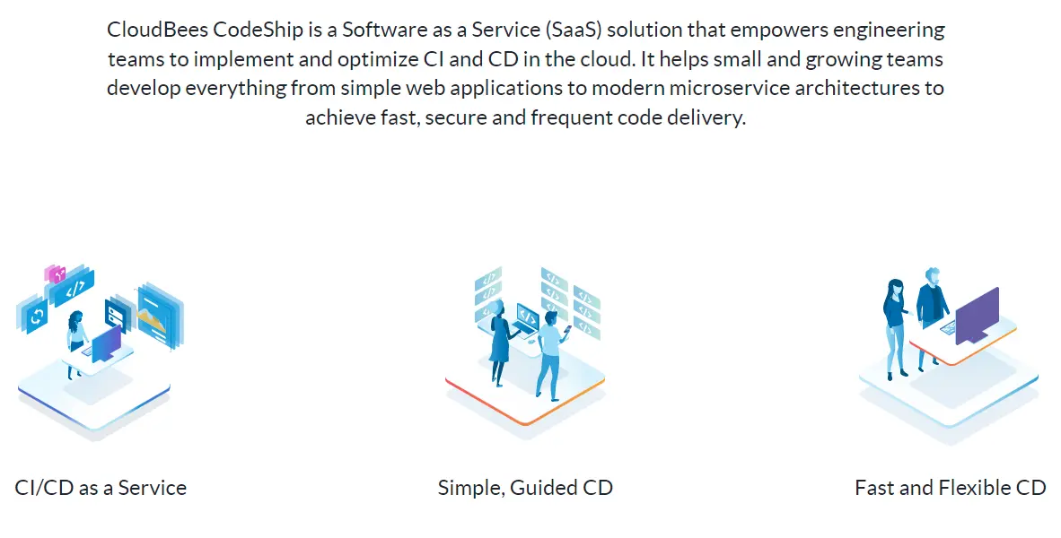 The 50 BEST CI/CD Tools Your Team Should Be Using (2023)