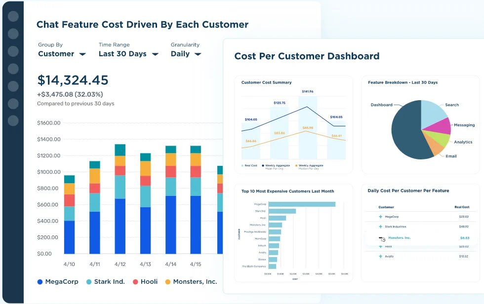 What Is Cloud Optimization? (And Why Is It Important?)