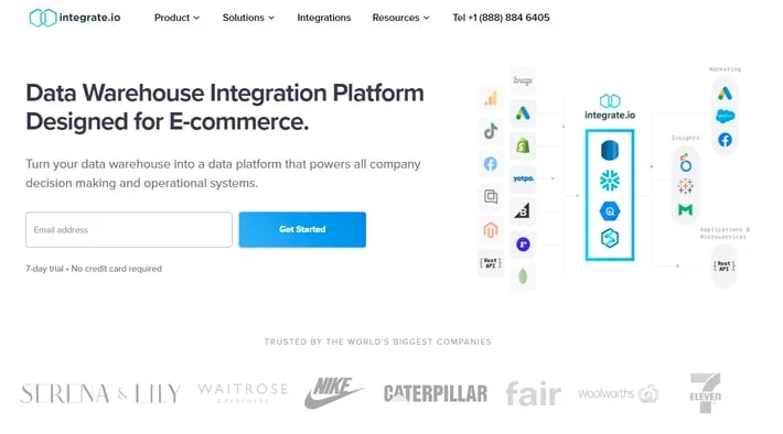 31+ Must-Have ETL Tools In 2024 (REVIEWED)