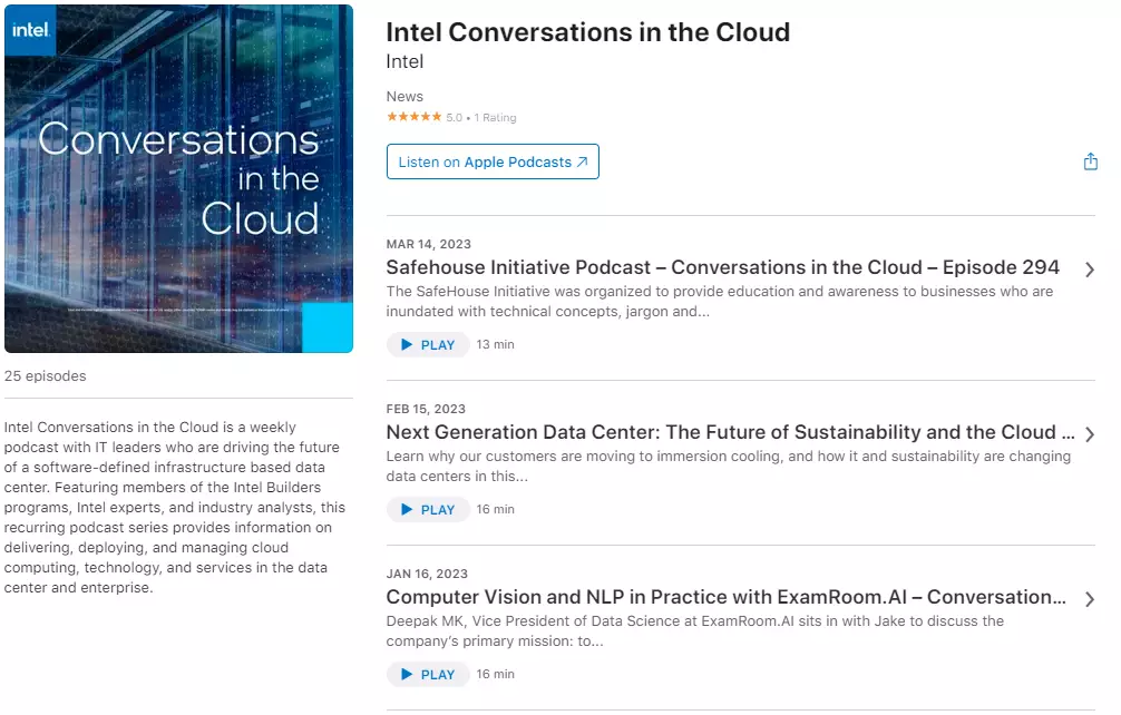 21+ BEST Cloud Podcasts To Listen To In 2024