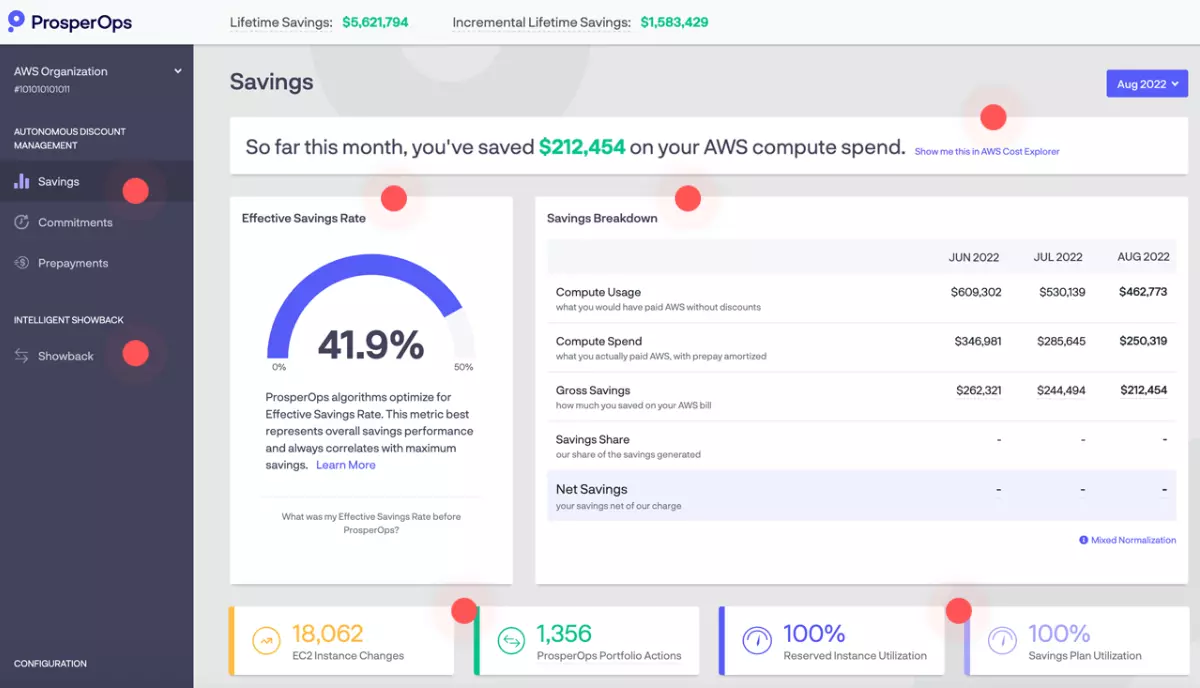15 BEST FP&A Software Tools To Use ASAP (Updated 2024)