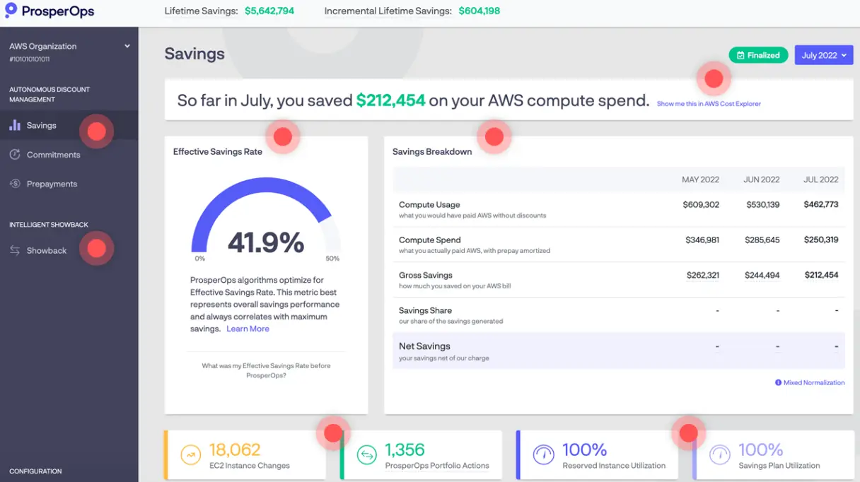 The 50 BEST CI/CD Tools Your Team Should Be Using (2023)