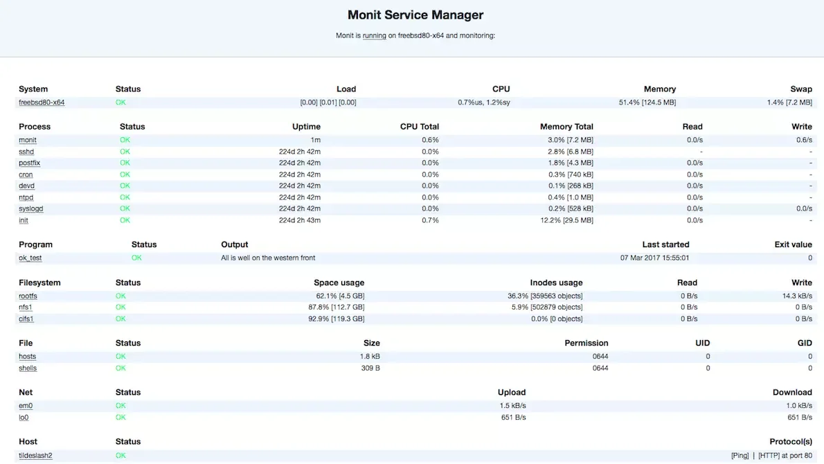 21+ DevOps Monitoring Tools Vital To Success (IN 2024)