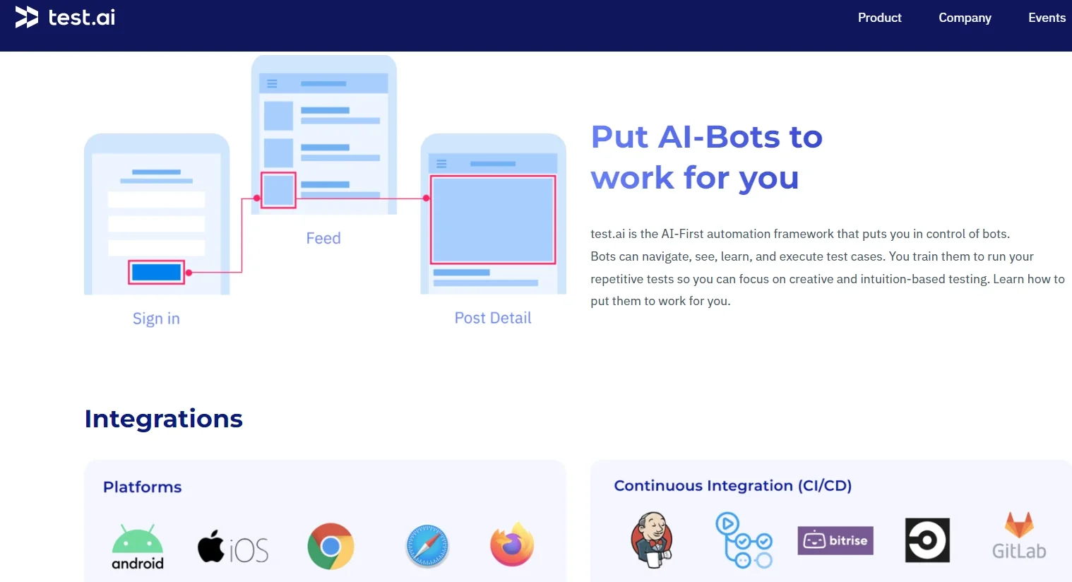 The 20 Most Crucial Software Engineering Tools In 2024