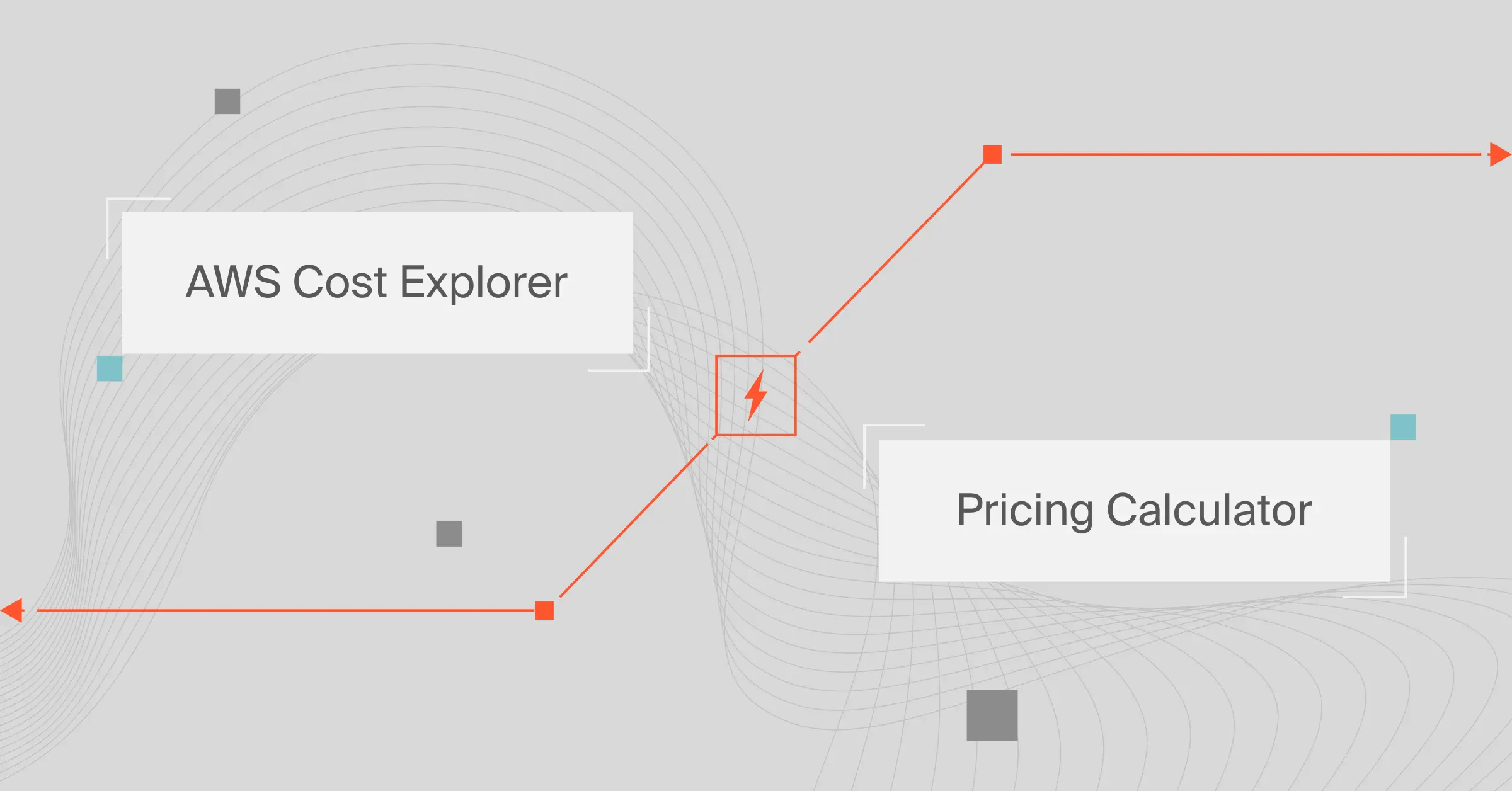 AWS Cost Explorer Vs. Pricing Calculator: How To Estimate Costs