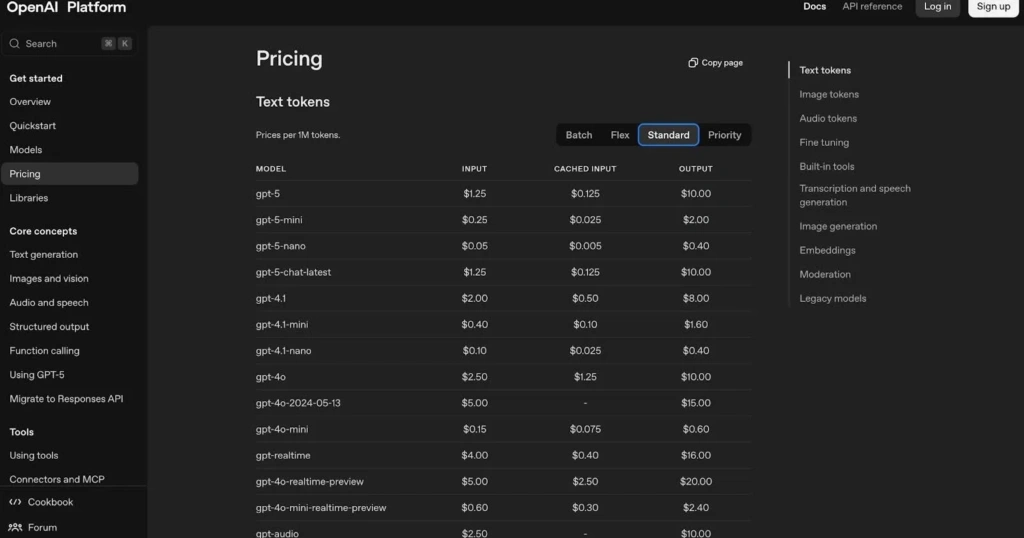OpenAI Cost Optimization: 14 Strategies To Know