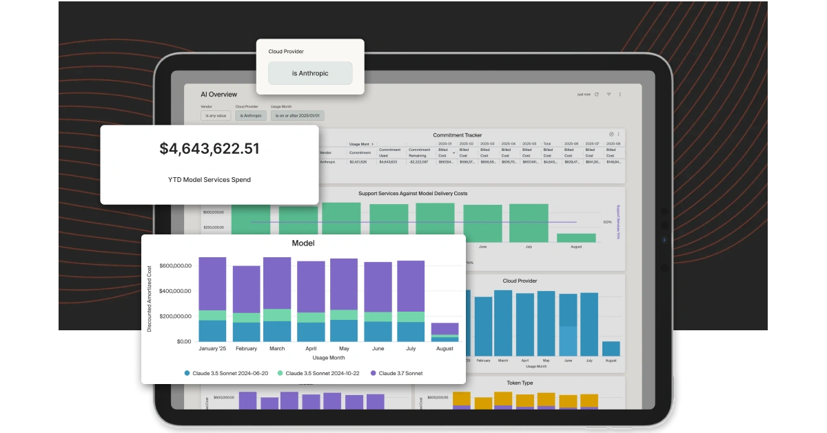 CloudZero First Cloud Cost Platform To Integrate With Anthropic